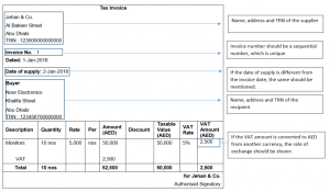 Tax Invoice Format in the UAE: Party Details, Tax, TRN